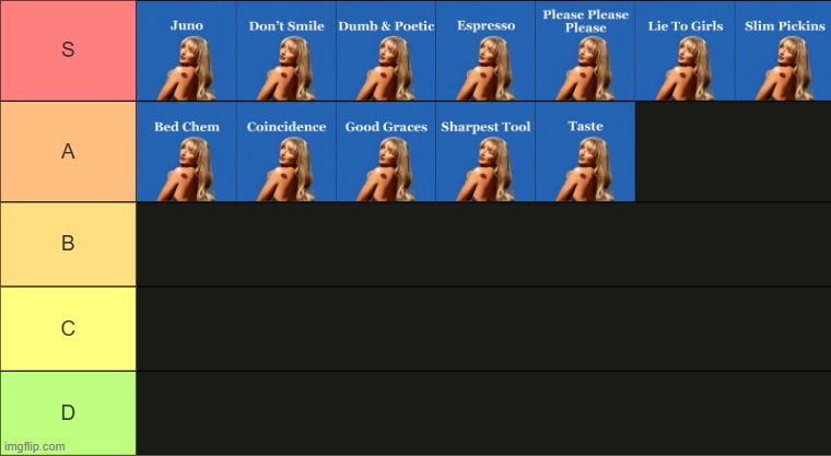 Short n' Sweet tier list - Imgflip