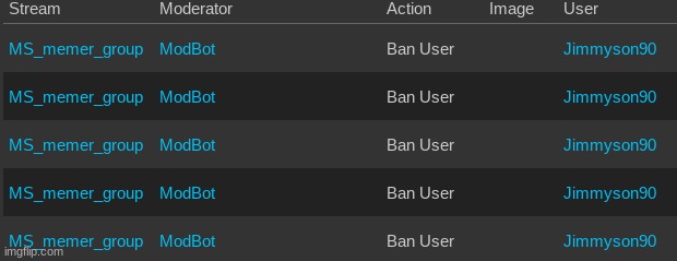 he's dumb but CHILL modbot - Imgflip