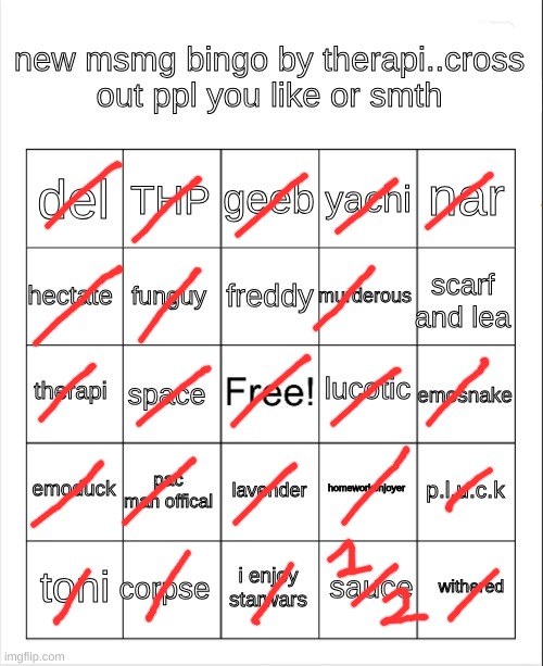 Therapi's msmg bingo - Imgflip