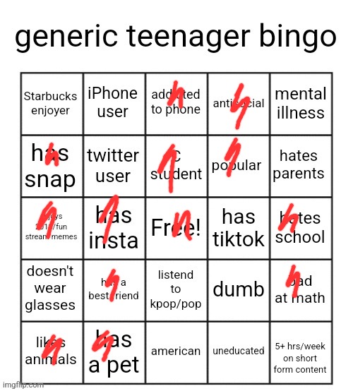 generic teenager bingo - Imgflip