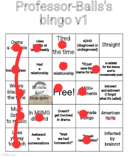 Professor-Balls's Bingo v1 - Imgflip