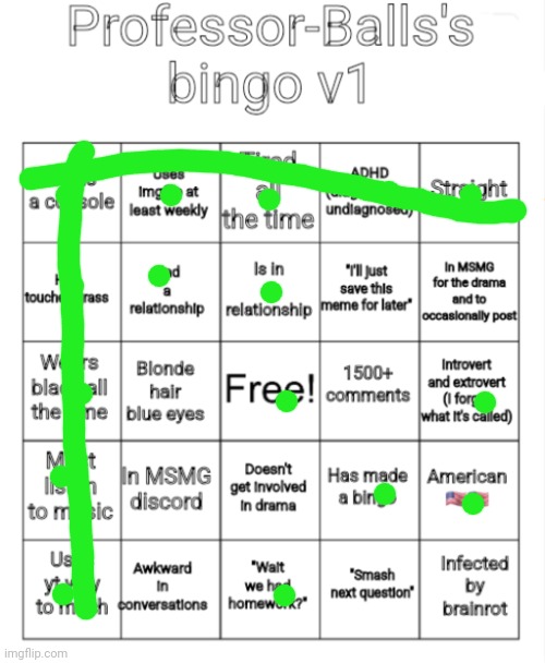 Professor-Balls's Bingo v1 - Imgflip