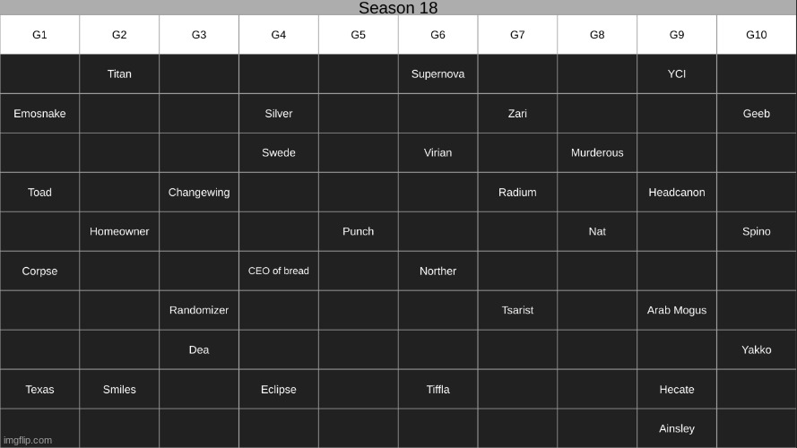 you can now request users - Imgflip