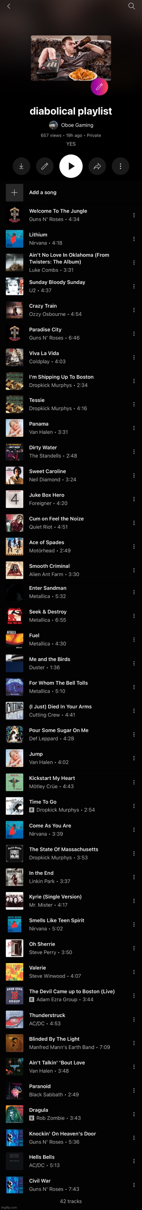 Rate the playlist - Imgflip