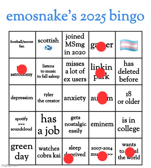 2016. 17, and 19 were pretty good for music too - Imgflip