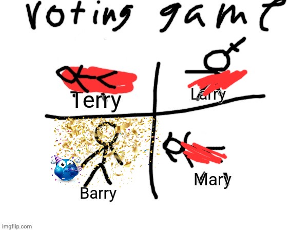 Barry won the voting game - Imgflip