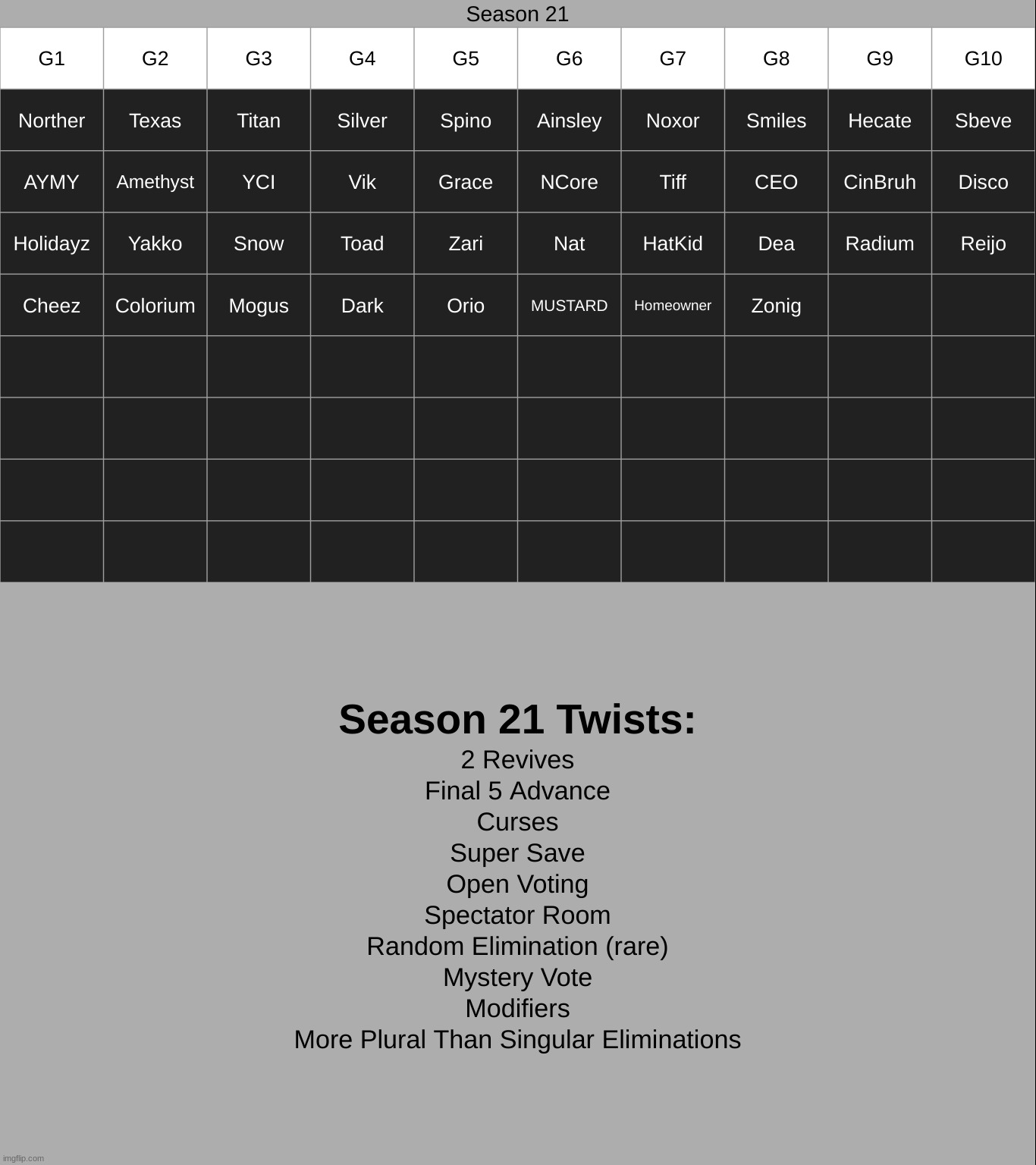 can this season be BETTER than seasons 5 and 9? - Imgflip