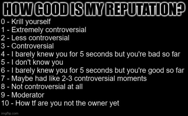 how good is my reputation? - Imgflip