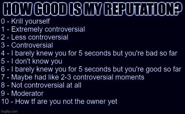 how good is my reputation? - Imgflip