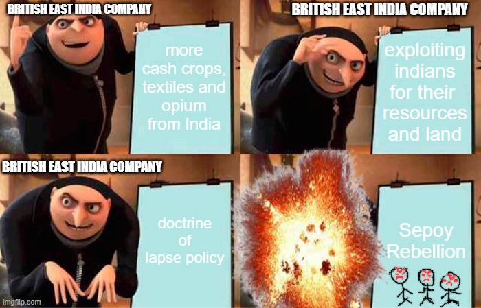 Gru's Plan Meme - Imgflip