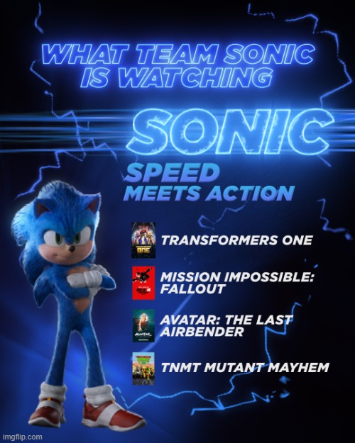 Based Sonic - Imgflip