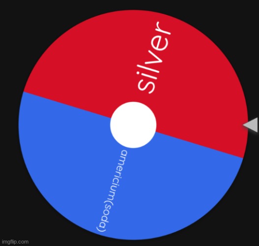 ready to spin? - Imgflip