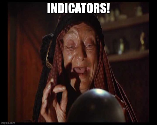 Fortune Teller - Imgflip