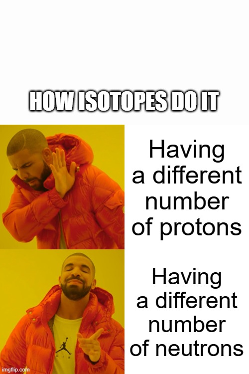 Chemistry memes - Imgflip