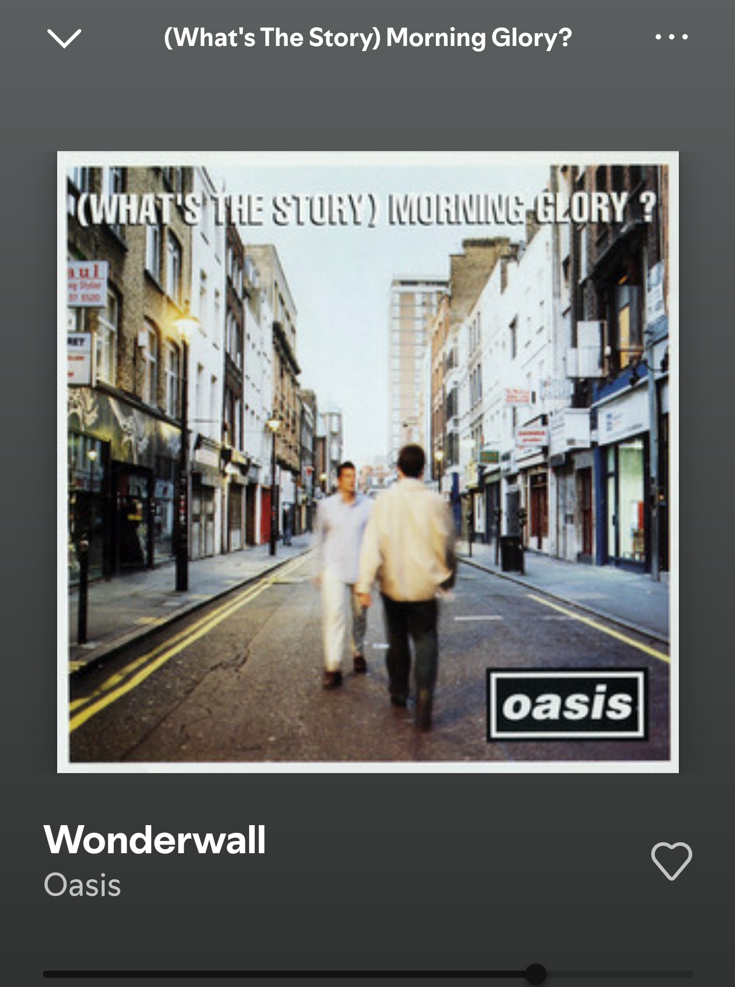 Oasis. Blank Template - Imgflip