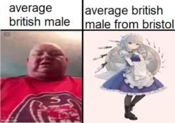 never been to bristol - Imgflip