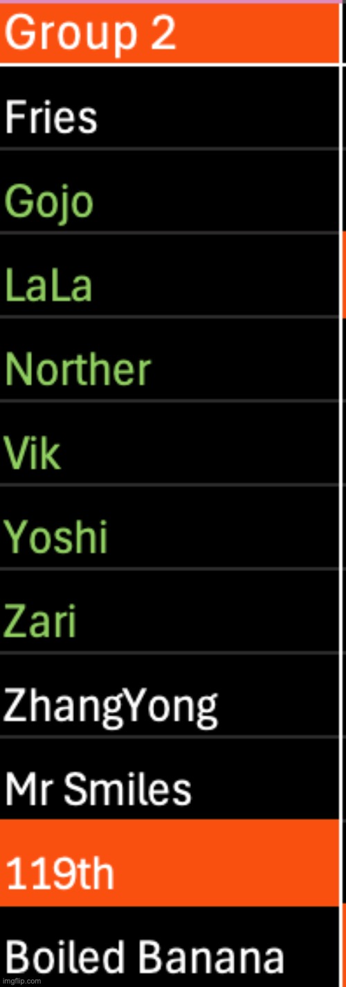 Four users left to save - Imgflip