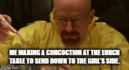 Me during lunch. - Imgflip