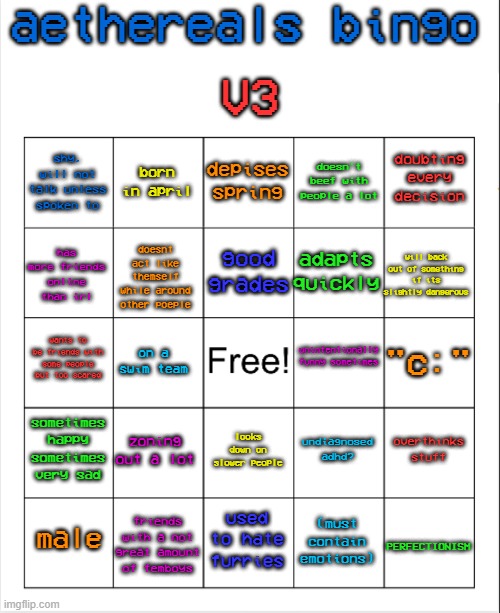 aethereals bingo v3 Blank Template - Imgflip