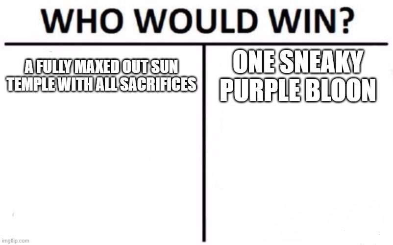 Who Would Win? Meme - Imgflip