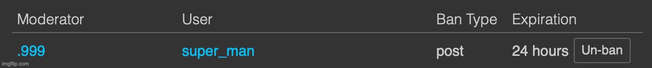 Banned super_man from posting for 24 hours for excessive nudity and ...