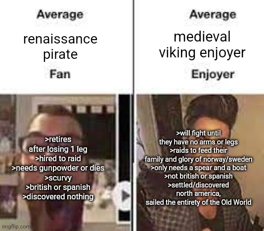 average x fan vs average x enjoyer - Imgflip