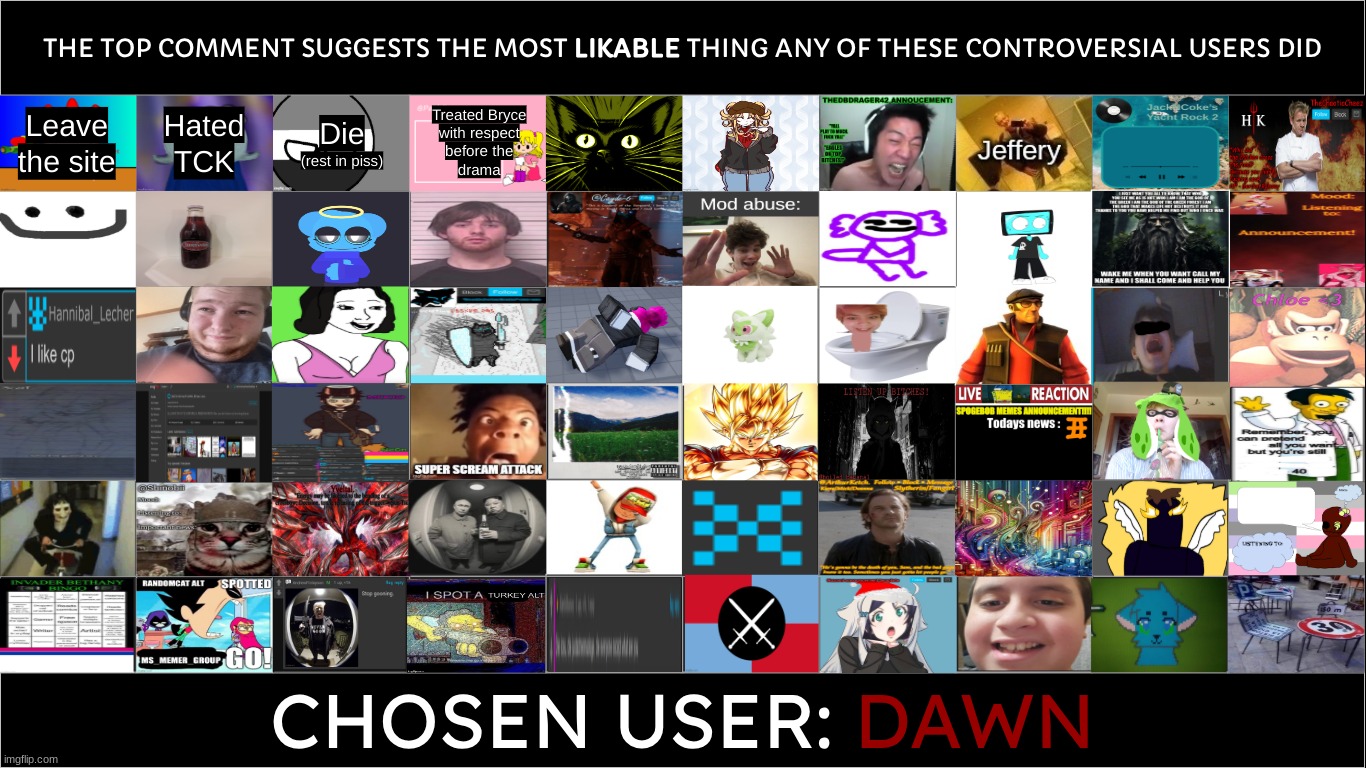 PTSD to the catfishing of '21 - Imgflip