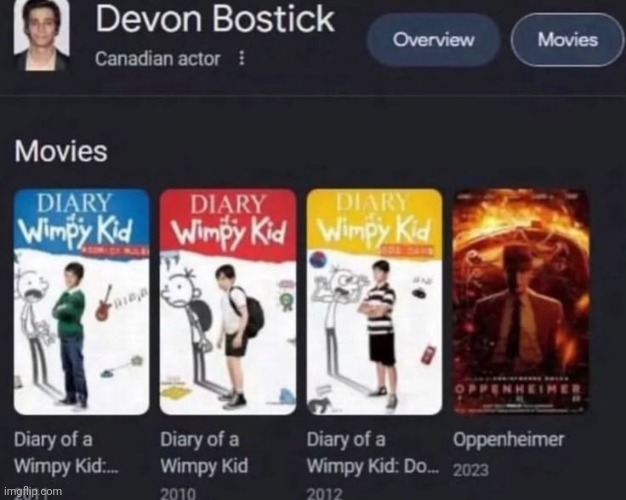 Quality works - Imgflip