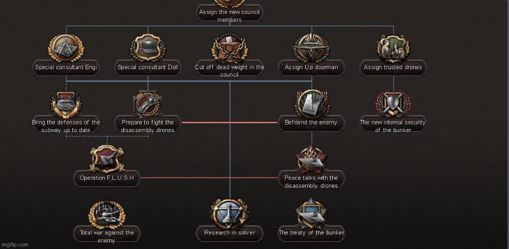 Drone Fortress (Murder Drones SI) | Page 86 | SpaceBattles