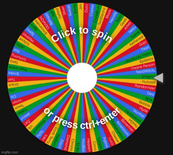 my memory suddenly expands and now its 76/200. request users. - Imgflip