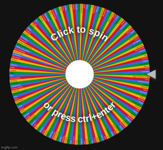 161/200 im running out of memorable people help - Imgflip