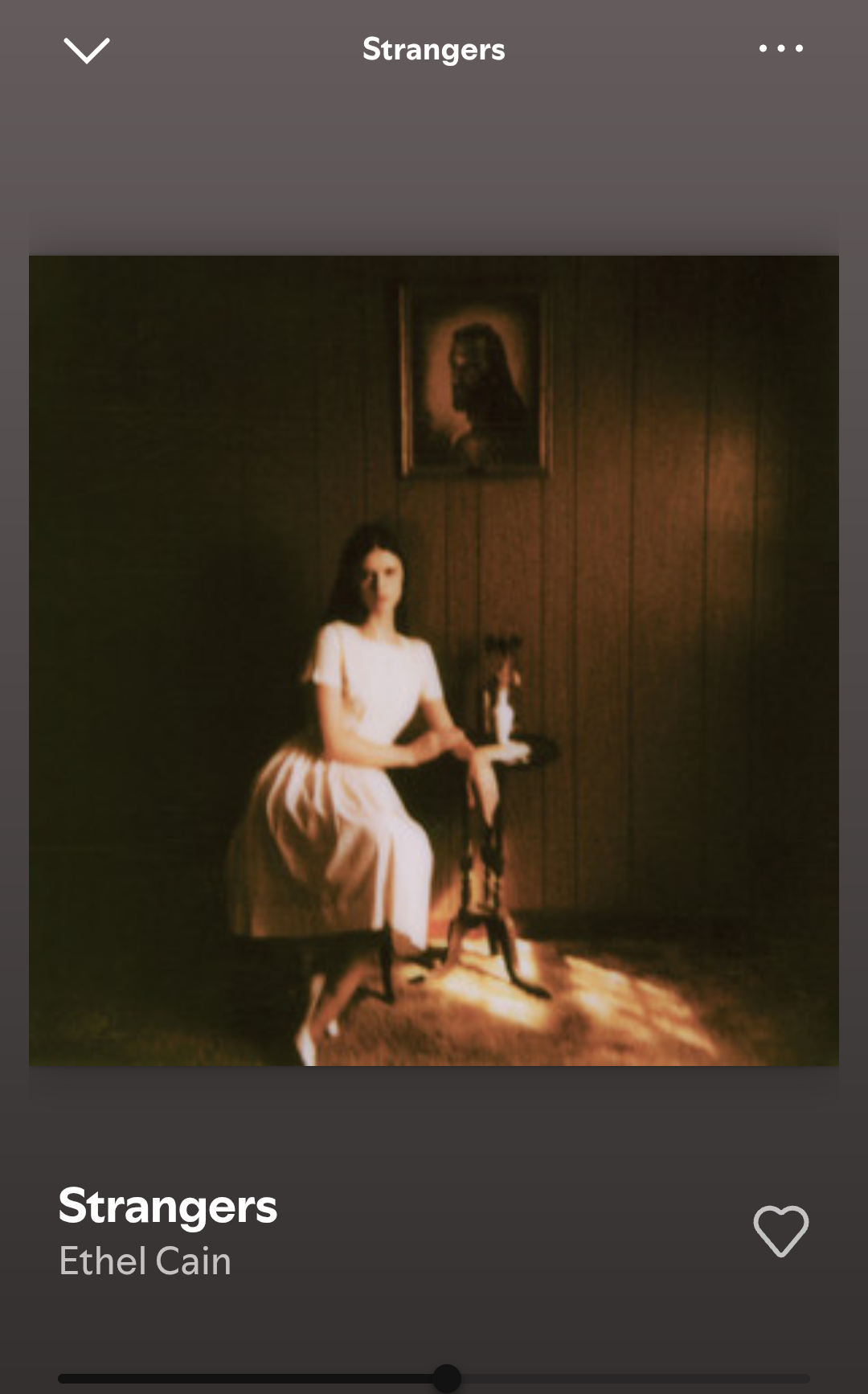 Ethel. Blank Template - Imgflip