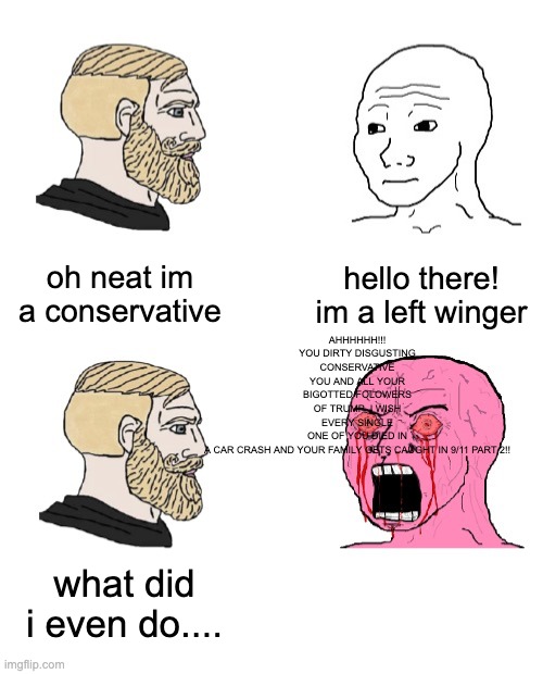 Triggered wojak - Imgflip