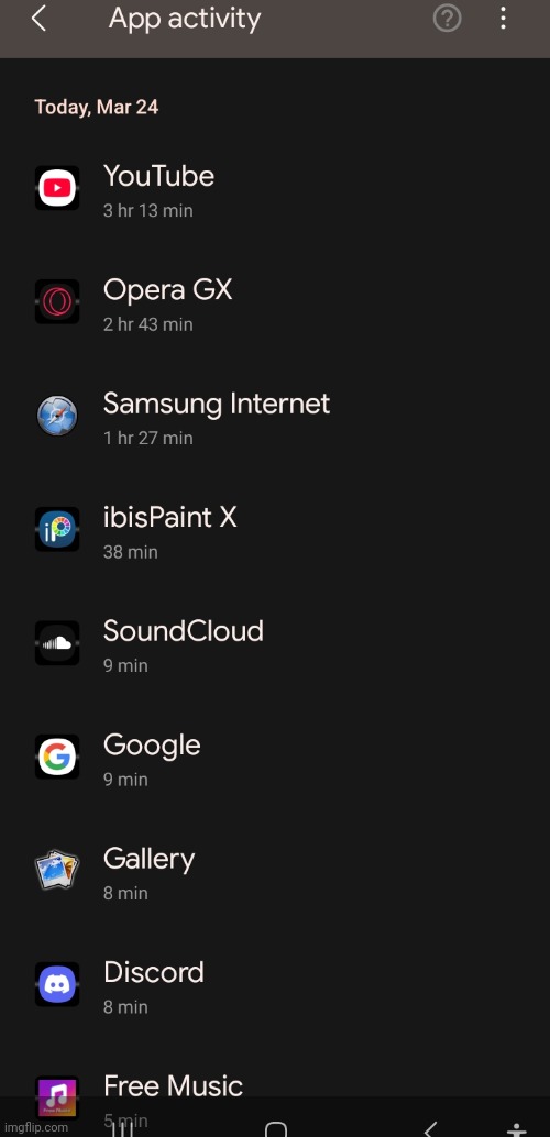 Instead of using go+ for a song that's pay to listen on SoundCloud I use an alternate app ...
