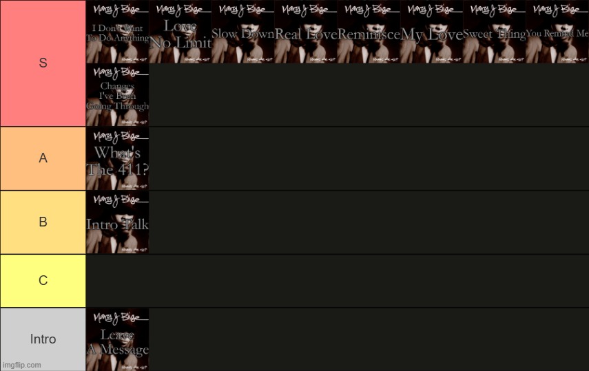 What's The 411? tier list - Imgflip