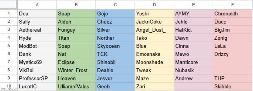 3 slots left - Imgflip