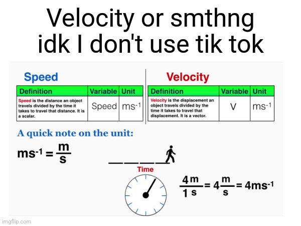 Tiktok smthng idk - Imgflip