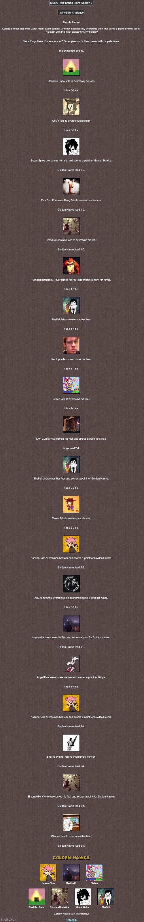 Hawks win one for Nomination. - Imgflip