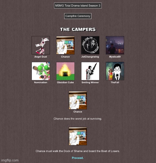 Chance takes the Tungsten medal, 8th place. - Imgflip
