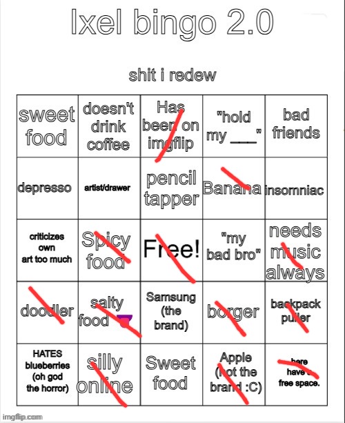 Retry of this temp - Imgflip