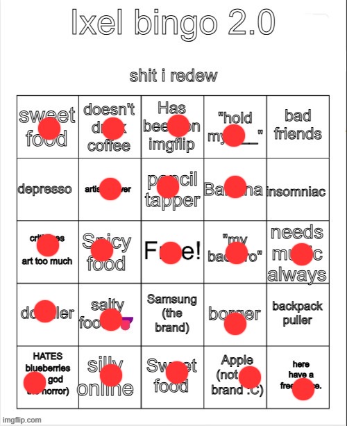 Retry of this temp - Imgflip