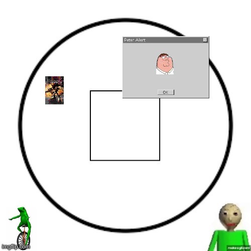 new rule: Only one comment per person. bottom comment changes circle - Imgflip