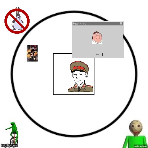 Big chungus is banned. bottom comment changes the circle - Imgflip