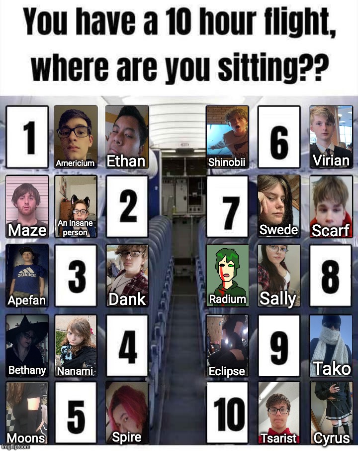 Will be reposting this in the future since it's 1 am rn, but here's part 2 - Imgflip