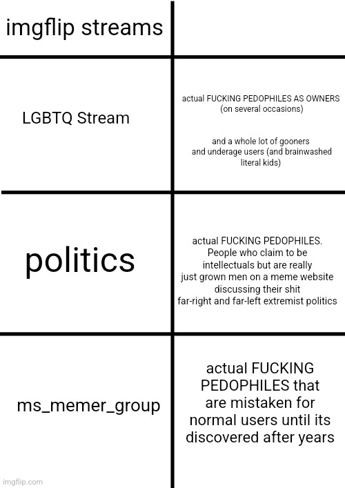 imgflip explained by someone who has used the site for more than a week - Imgflip