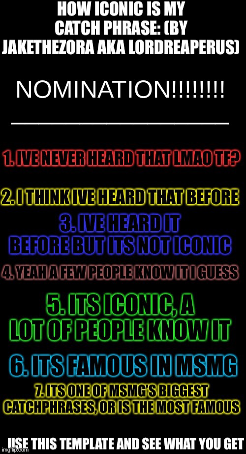 How iconic is my catchphrase - Imgflip