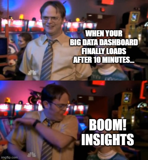 Dwight Angela Surprise - Imgflip