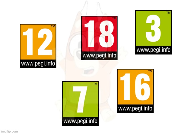 Just some PEGI ratings, nothing to see here - Imgflip