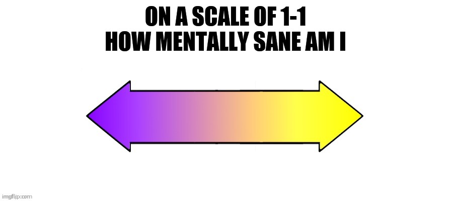 Rate it on a scale - Imgflip