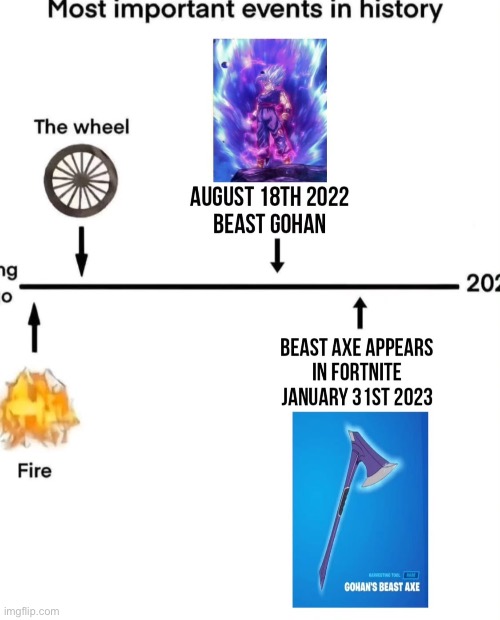 Ts was NOT in the movie bro - Imgflip